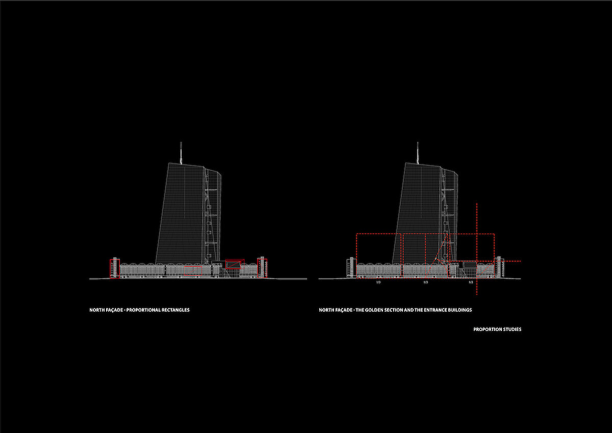 European Central Bank (ECB) — Coop Himmelb(l)au