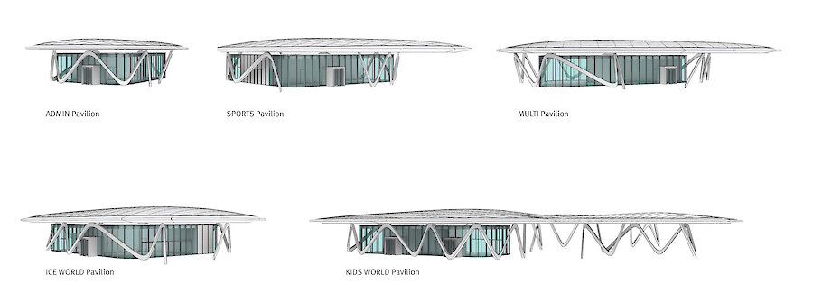 SCA Arena Park — Coop Himmelb(l)au
